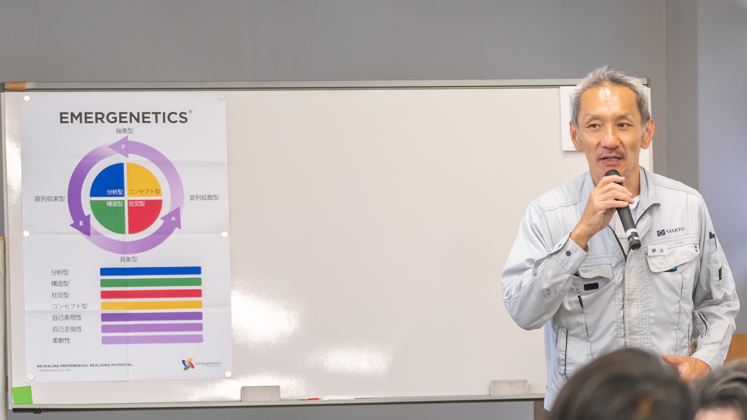 Essential Survey 導入事例―現場の声を“見える化”するサーベイの力― - 有限会社エッセンシャルエデュケーションセンター有限 ...